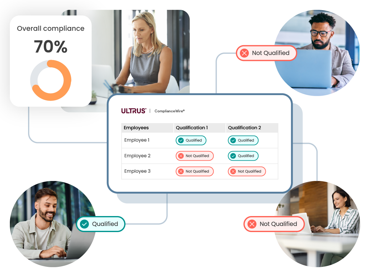 ComplianceWire® | UL Solutions